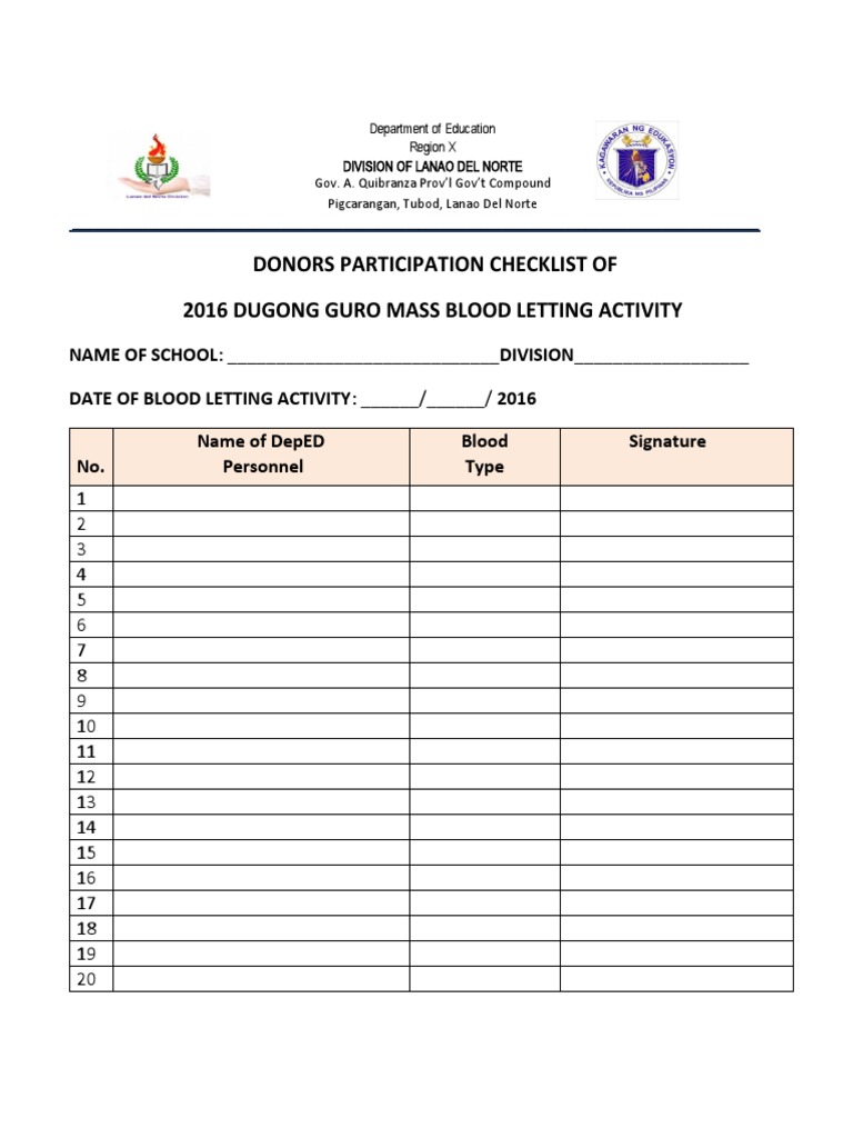 Donors Participation Checklist of 2016 Dugong Guro Mass Blood Letting ...