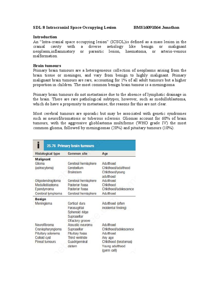 SDL 8 Intracranial Space Occupying Lesion | PDF | Brain Tumor | Glioma