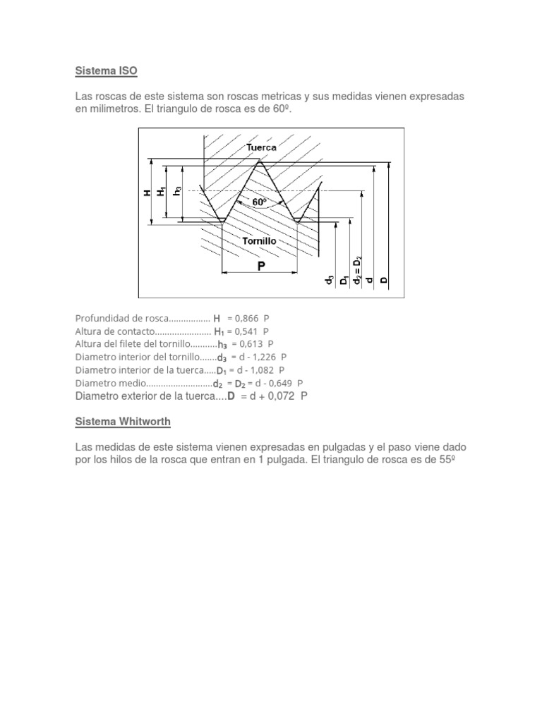 Sistema ISO ROSCAS | PDF