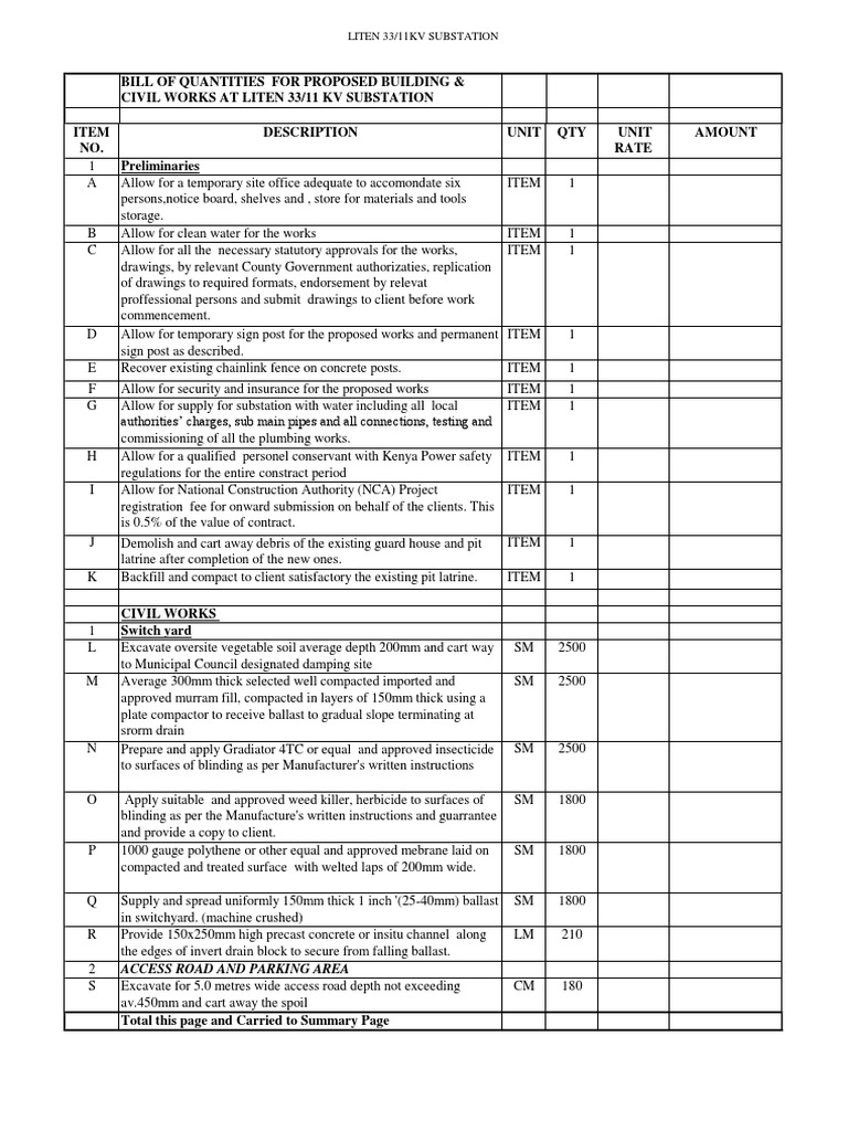X4o0Z5CxUpSv - BOQ FOR LITEN | PDF | Foundation (Engineering) | Concrete