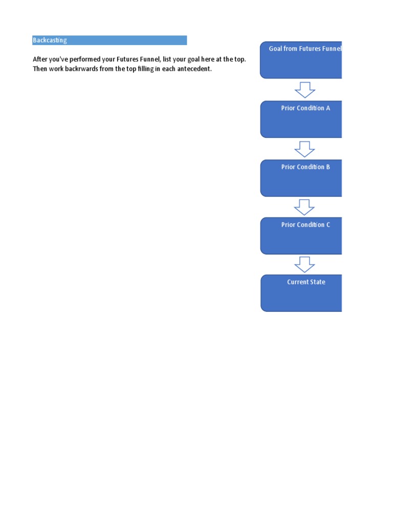 Backcasting Process Guide | PDF
