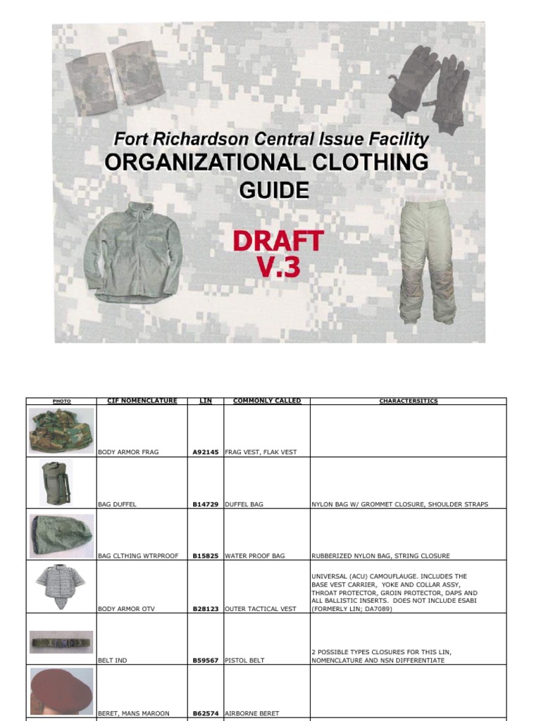 Ocie Picture Guide 3 | Download Free PDF | Backpack | Military Personal ...