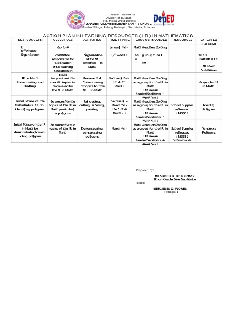 (PDF) Action Plan in LRMDS | PDF | Teaching Mathematics