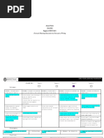 APST | PDF | Teachers | Learning