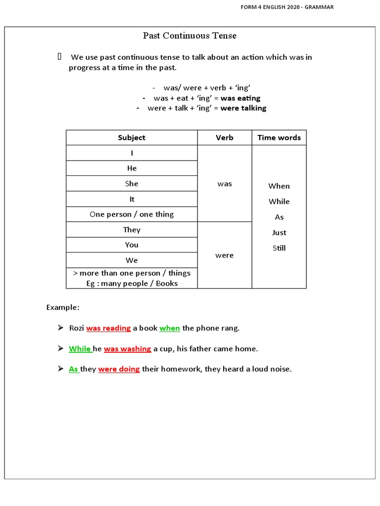 Past Continuous Tense : - Was + Eat + Ing' Was Eating - Were + Talk ...