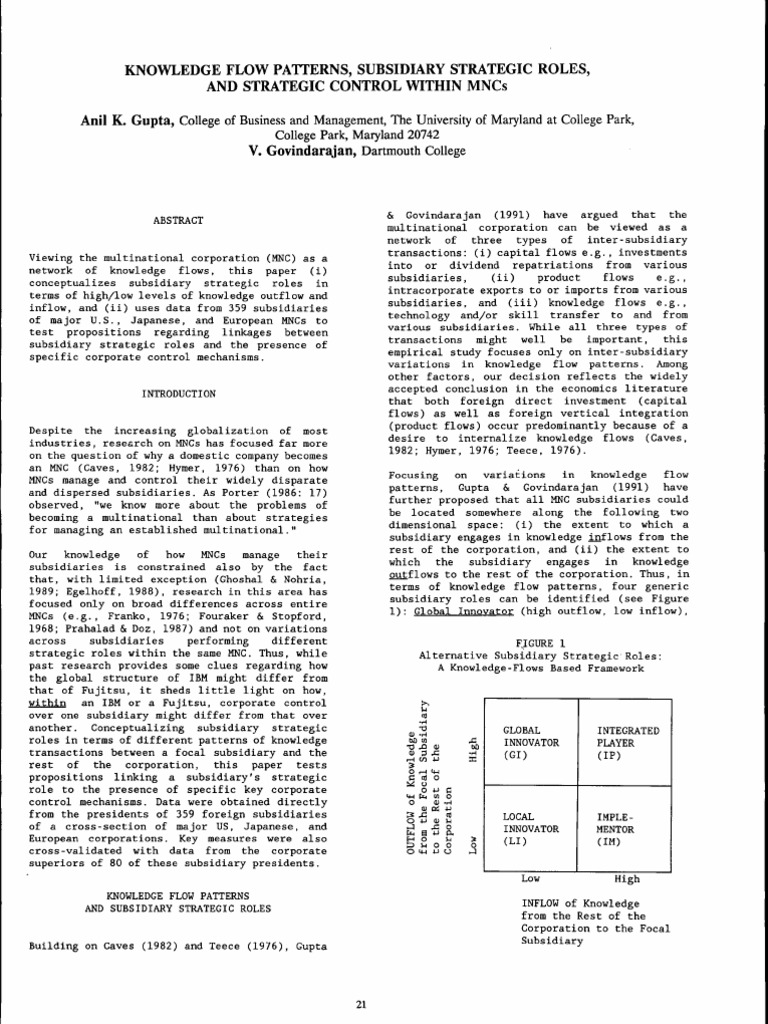 (Gupta Et Al, 1991) - Subsidiary Stratellic Roles | PDF | Multinational ...
