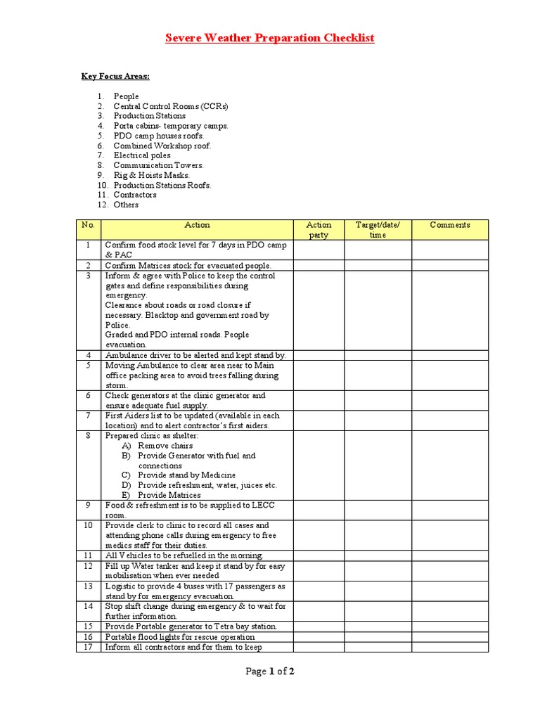 Severe Weather Preparation Checklist: Key Focus Areas | PDF | Emergency ...