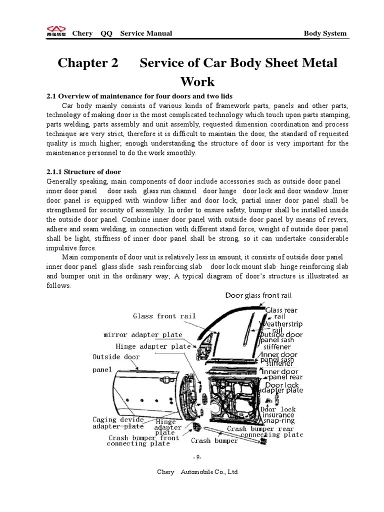 Chapter 2 Service of Car Body Sheet Metal Work | Download Free PDF ...