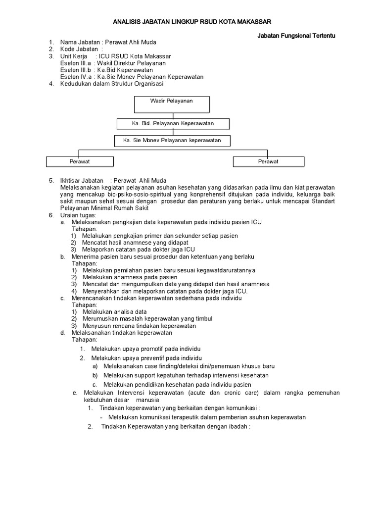 Anjab Perawat Ahli Muda | PDF