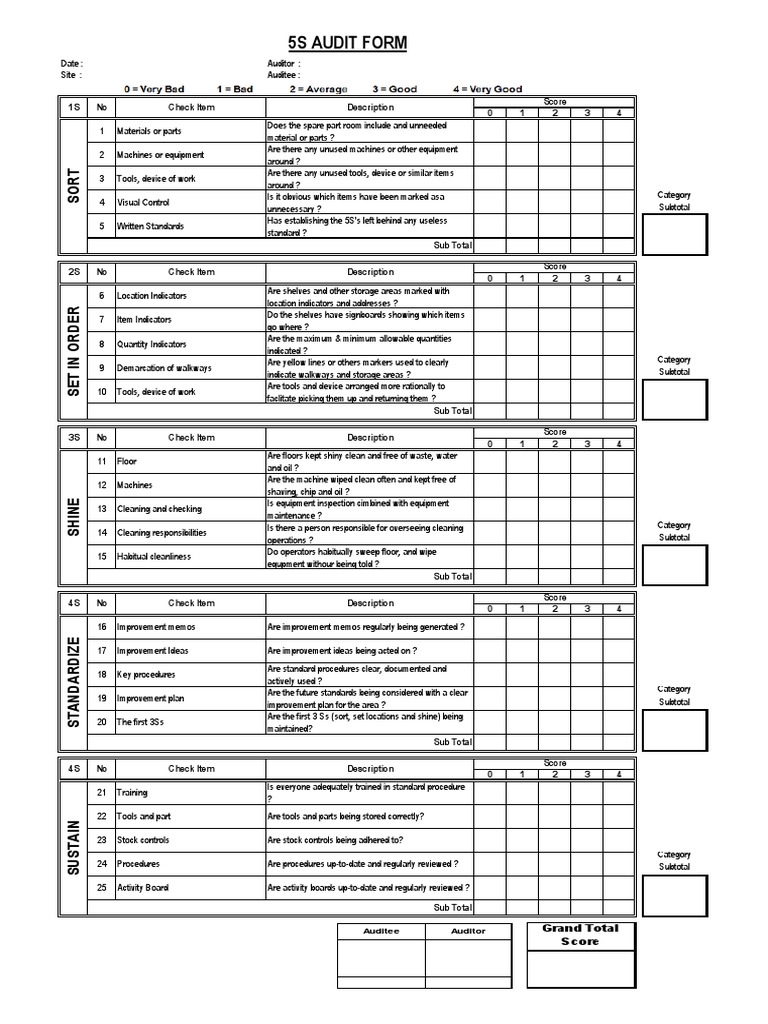 5S Audit Form: Auditee Auditor | Download Free PDF | Financial Audit ...