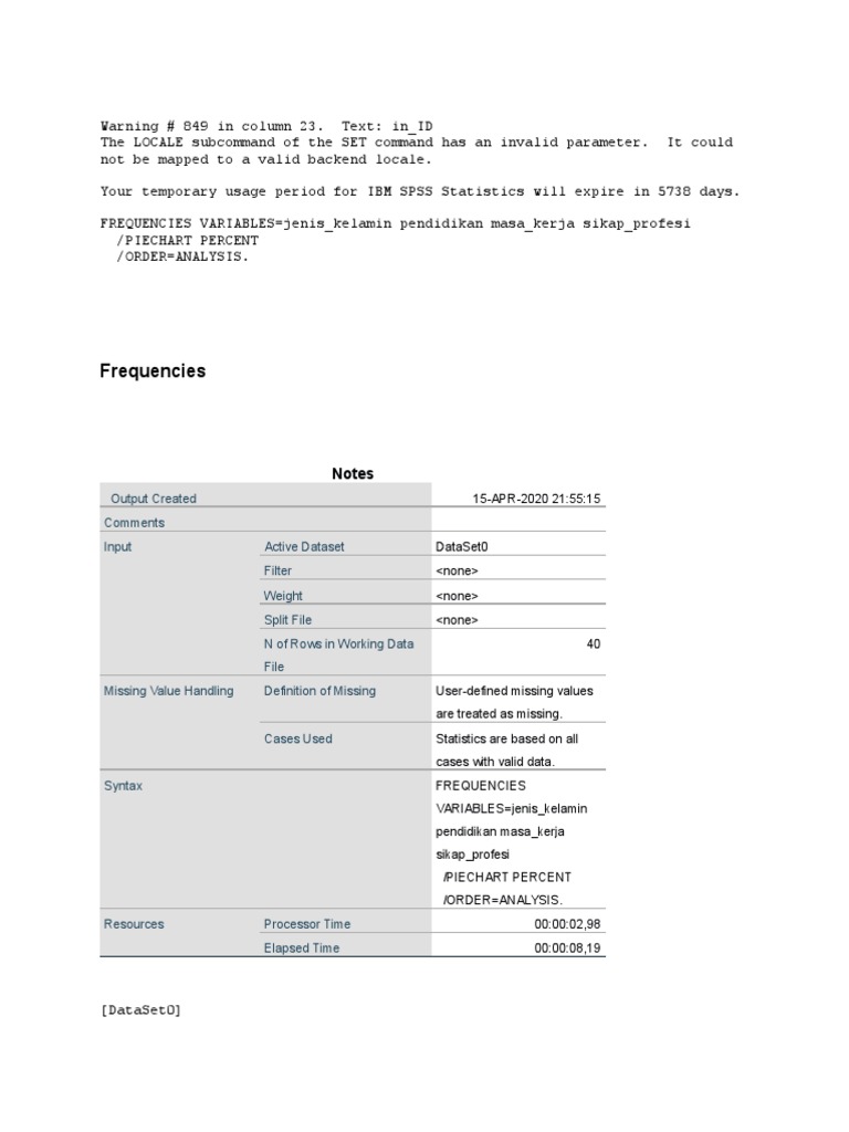 OUTPUT | PDF | Spss | Correlation And Dependence