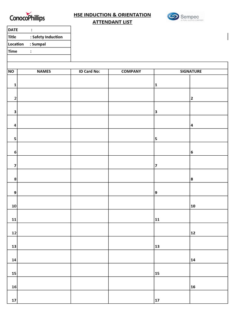 Safety Induction Attendees | PDF