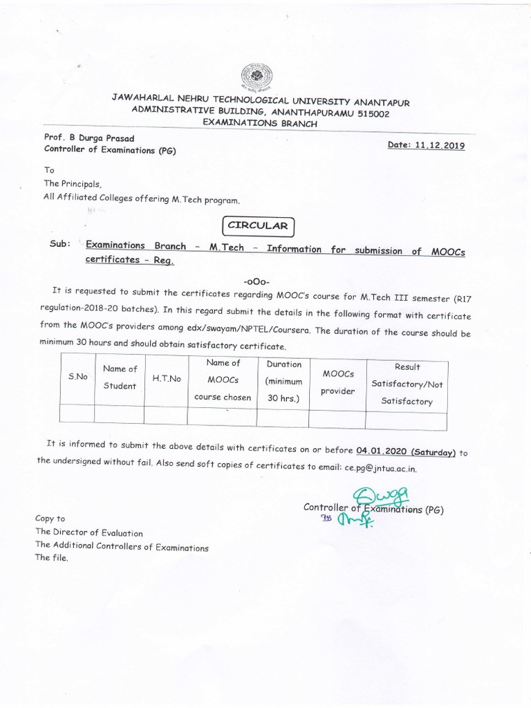 M.Tech III Sem MOOCS Certificates | PDF