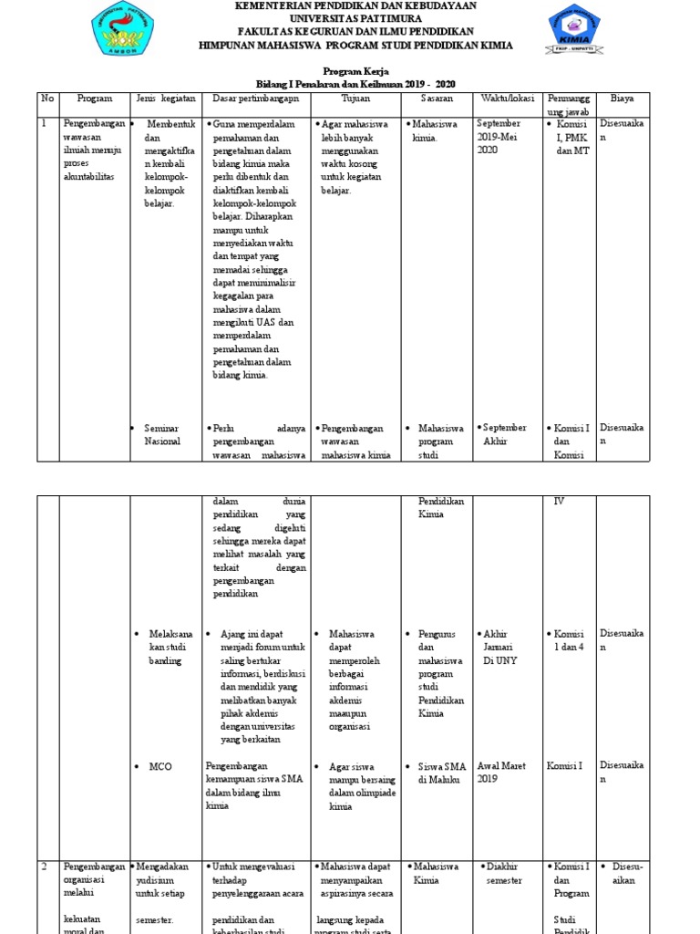 Program Kerja Bidang | PDF