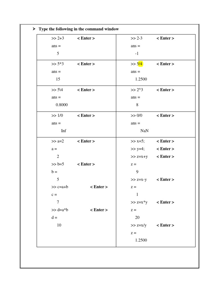 Matlab Basics Pdf Trigonometric Functions Functions And Mappings