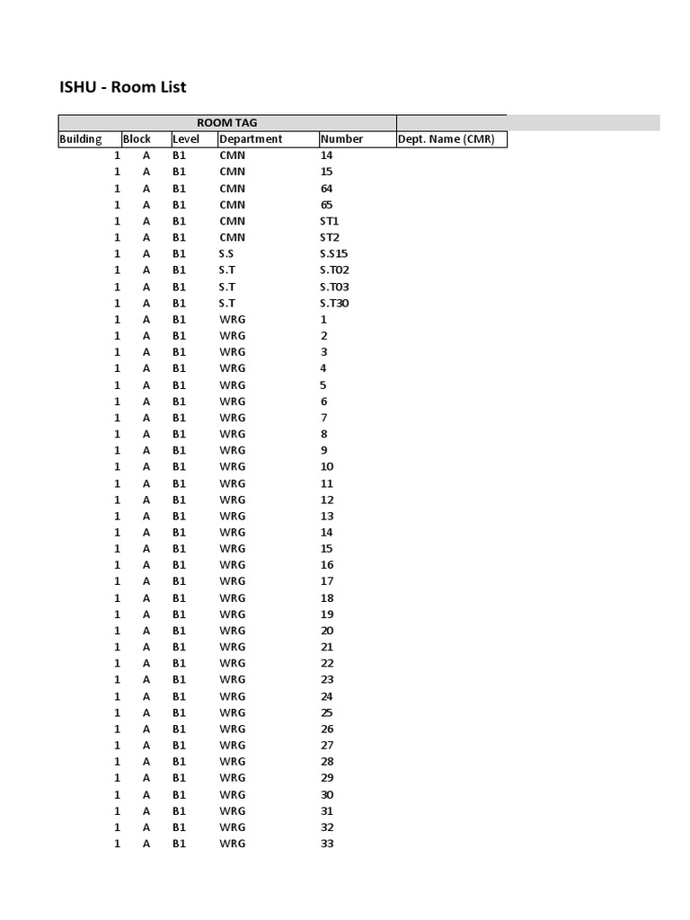 Ifc Drawing Log | PDF