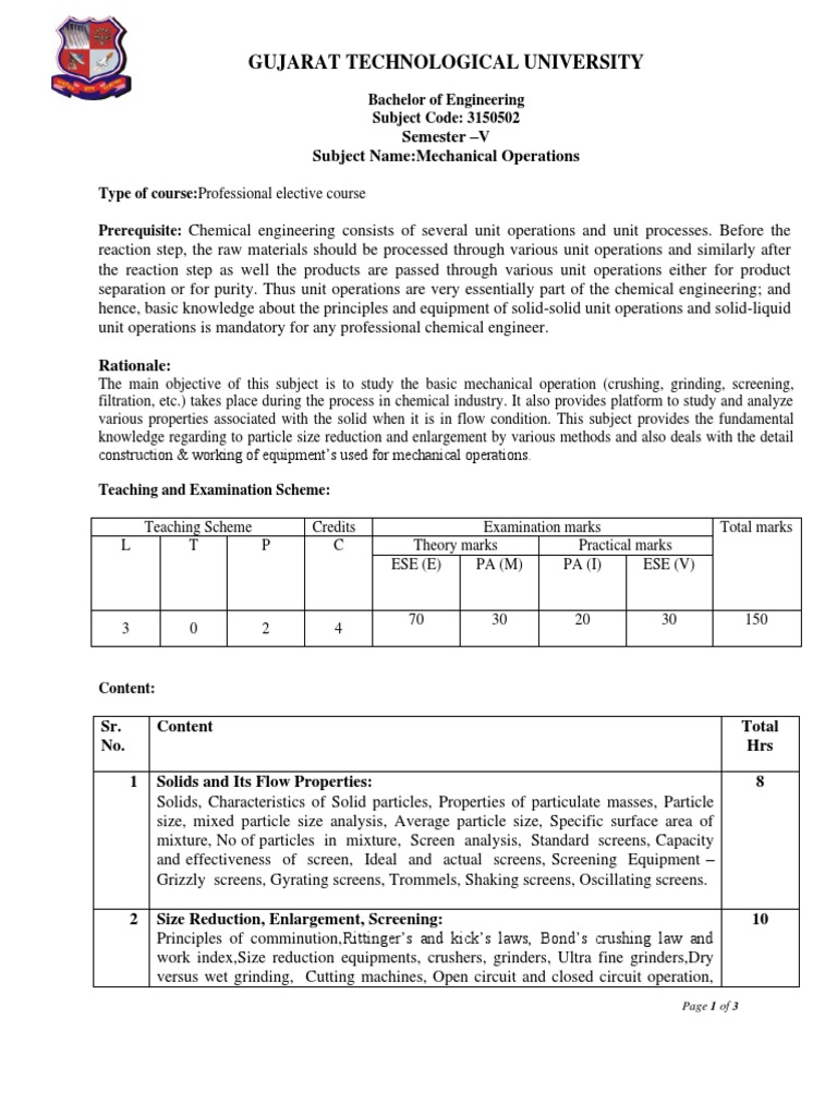 Gujarat Technological University: Semester - V Subject Name:Mechanical ...