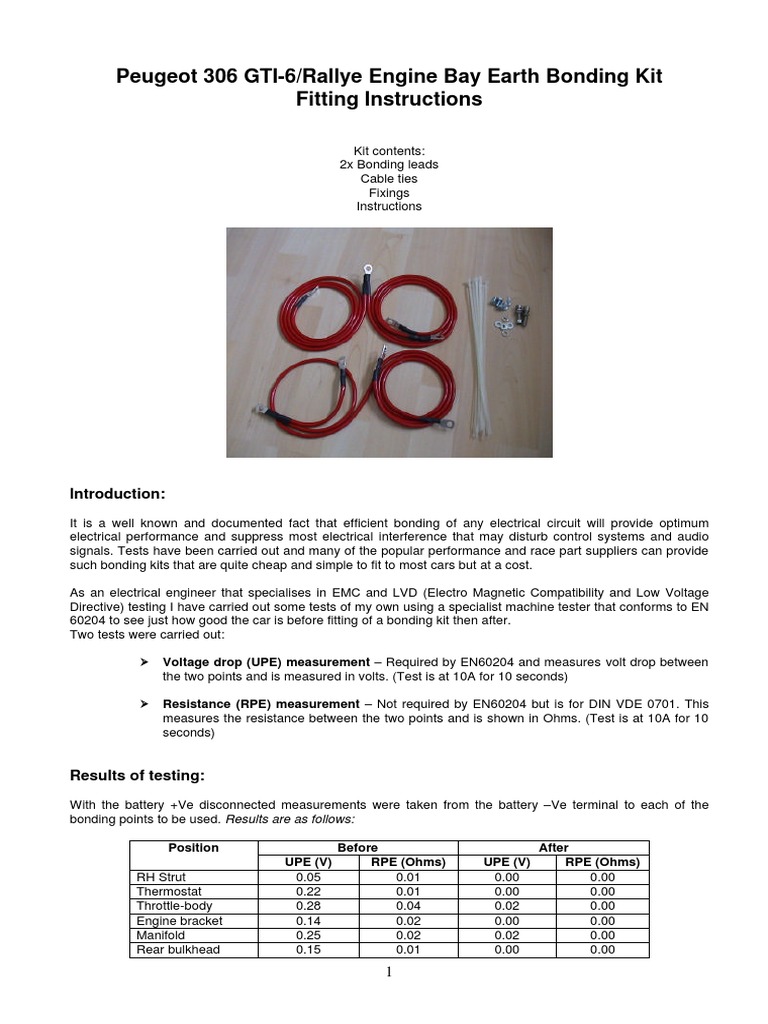 Improving Electrical Performance and Suppressing Interference Through ...