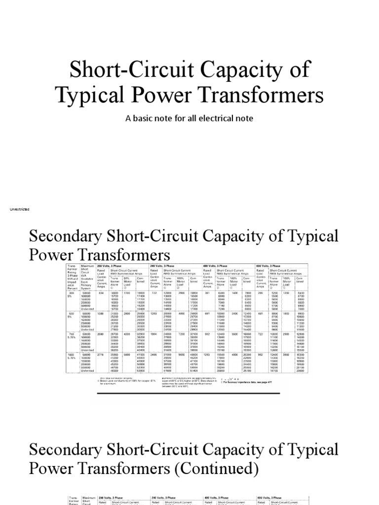 Short-Circuit Capacity of Typical Power Transformers | PDF