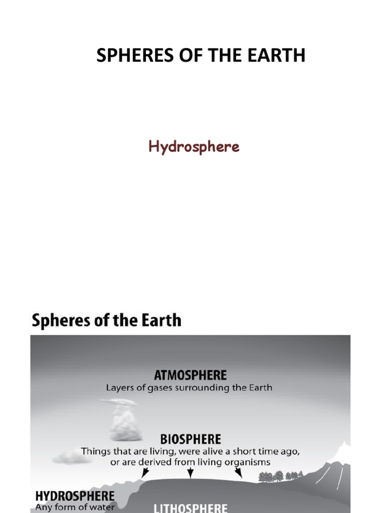 Spheres of The Earth: Hydrosphere | PDF | Water Cycle | Water