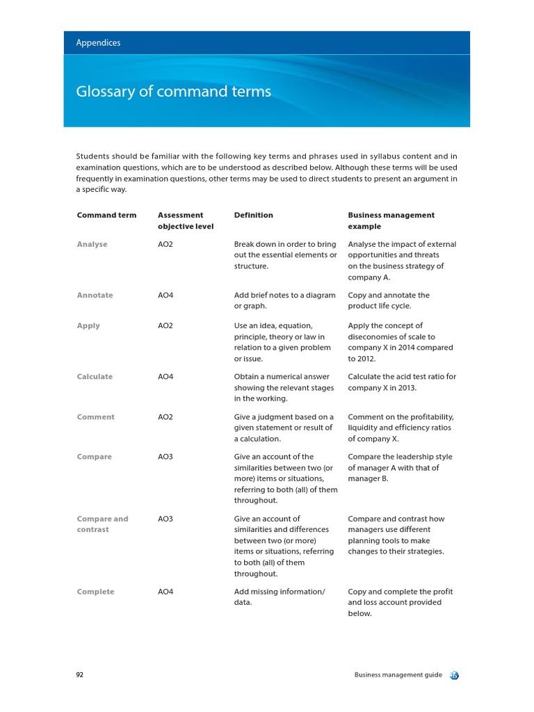 BM Command Terms | PDF | Argument | Reason