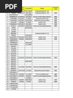 Taboneo Port Information Guide | PDF | Shipping