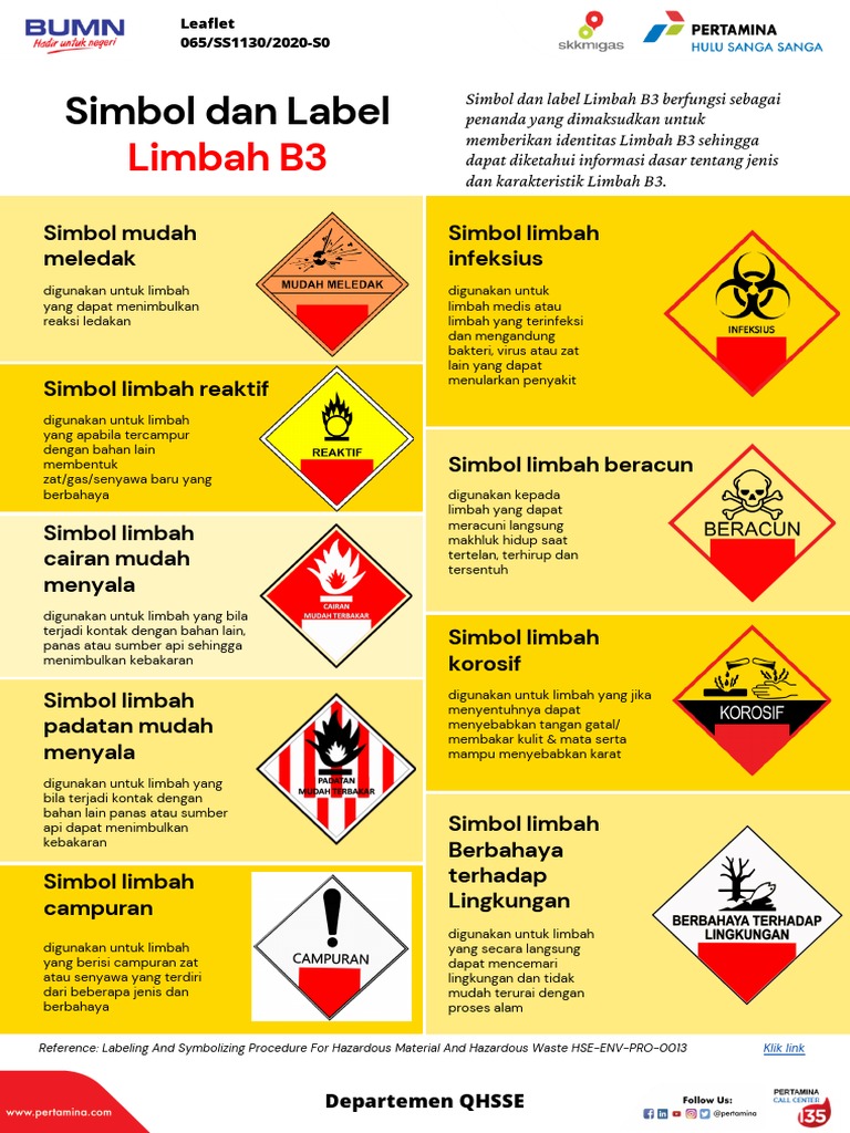 Leaflet Simbol Dan Label LB3 | PDF