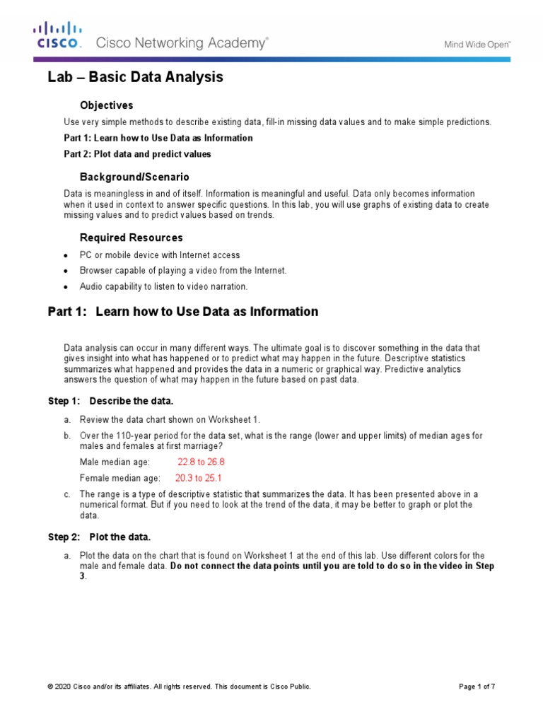 2.2.2.5 Lab - Basic Data Analytics | PDF | Data Analysis | Analytics