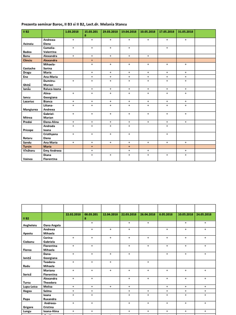 Prezenta Seminar Baroc-II B2,3,-2018 | PDF