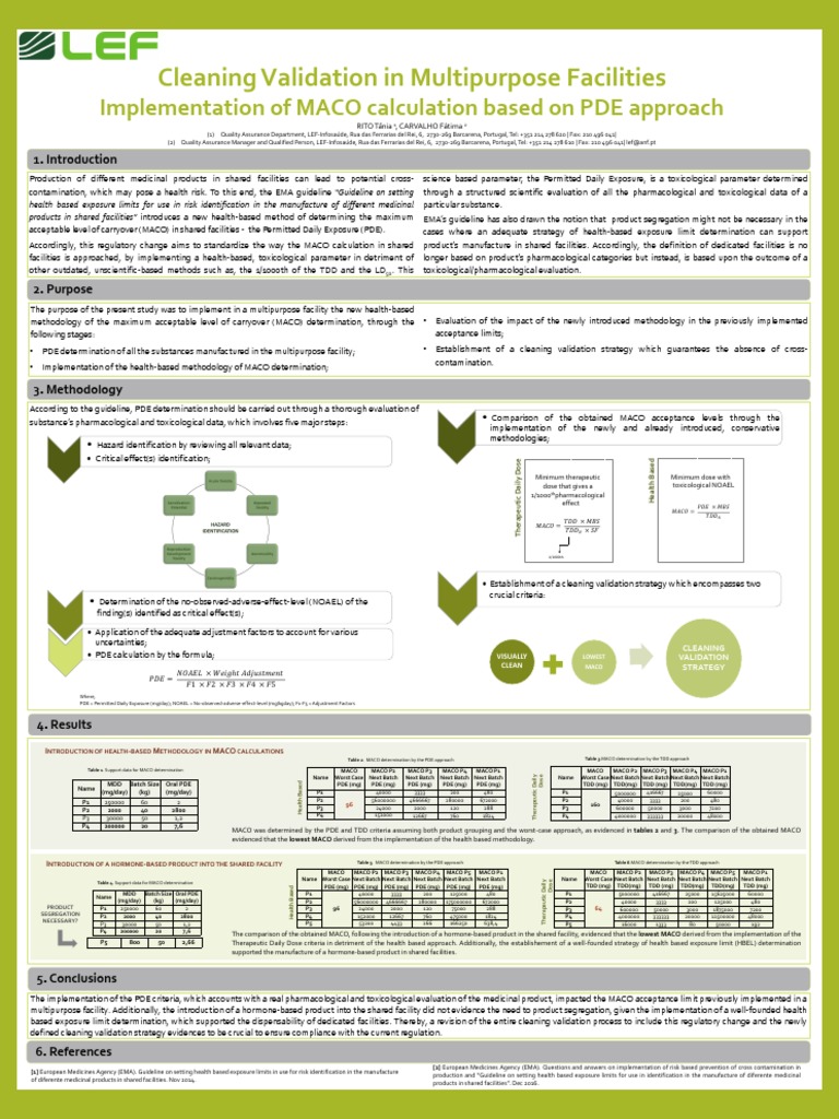 Implementation of MACO Calculation Based On PDE Approach: Cleaning Validation in Multipurpose ...