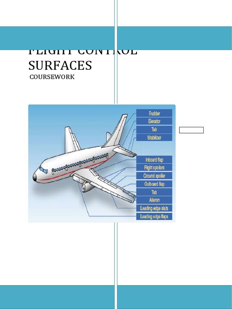 Flight Control Surfaces 2 | PDF | Aircraft Flight Control System ...