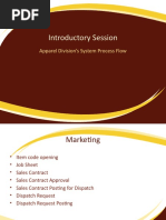 Apparel Merchandising Abbreviations Guide | PDF