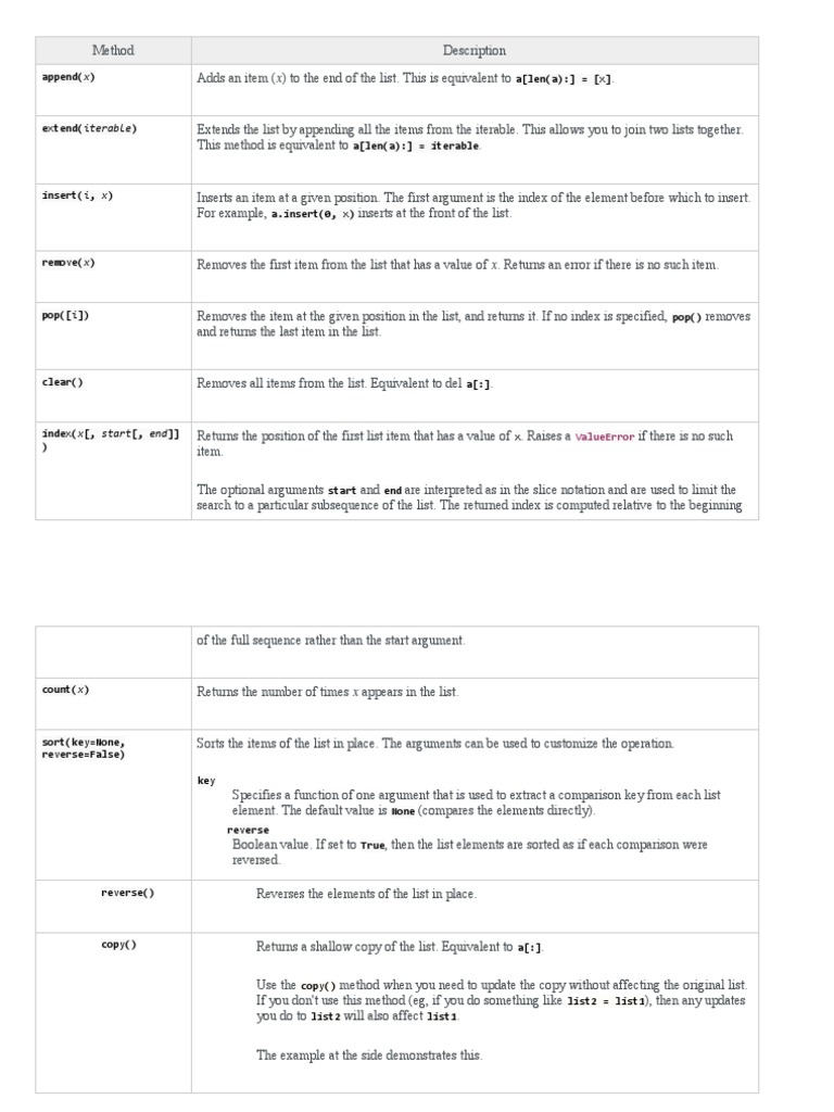 Methods And Functions Python Pdf String Computer Science Parameter Computer Programming