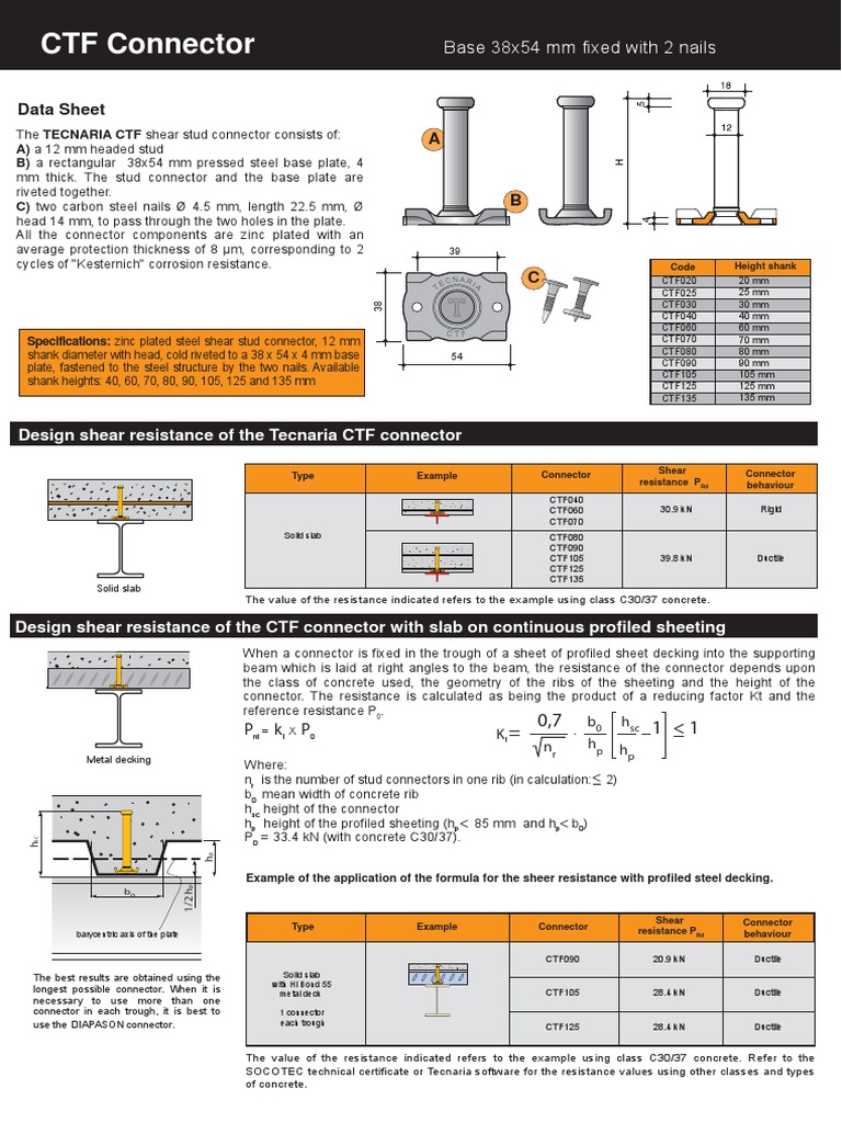 CTF Connector: Data Sheet A | PDF | Rivet | Mechanical Engineering
