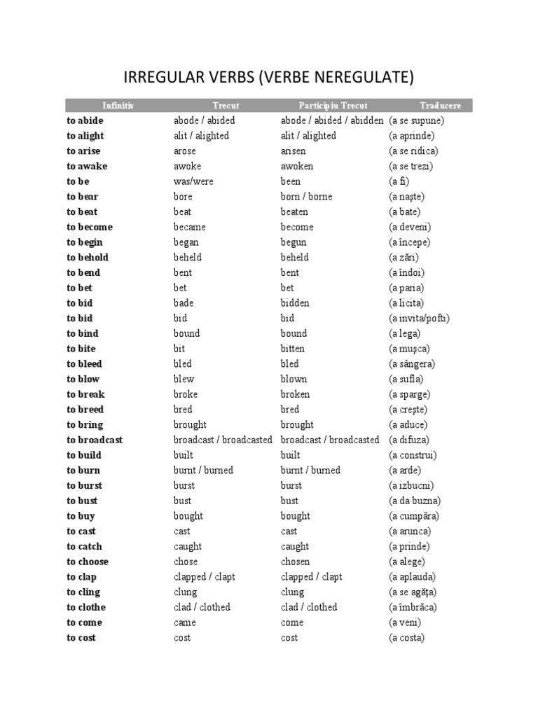 Irregular Verbs (Verbe Neregulate) : Infinitiv Trecut Participiu Trecut ...