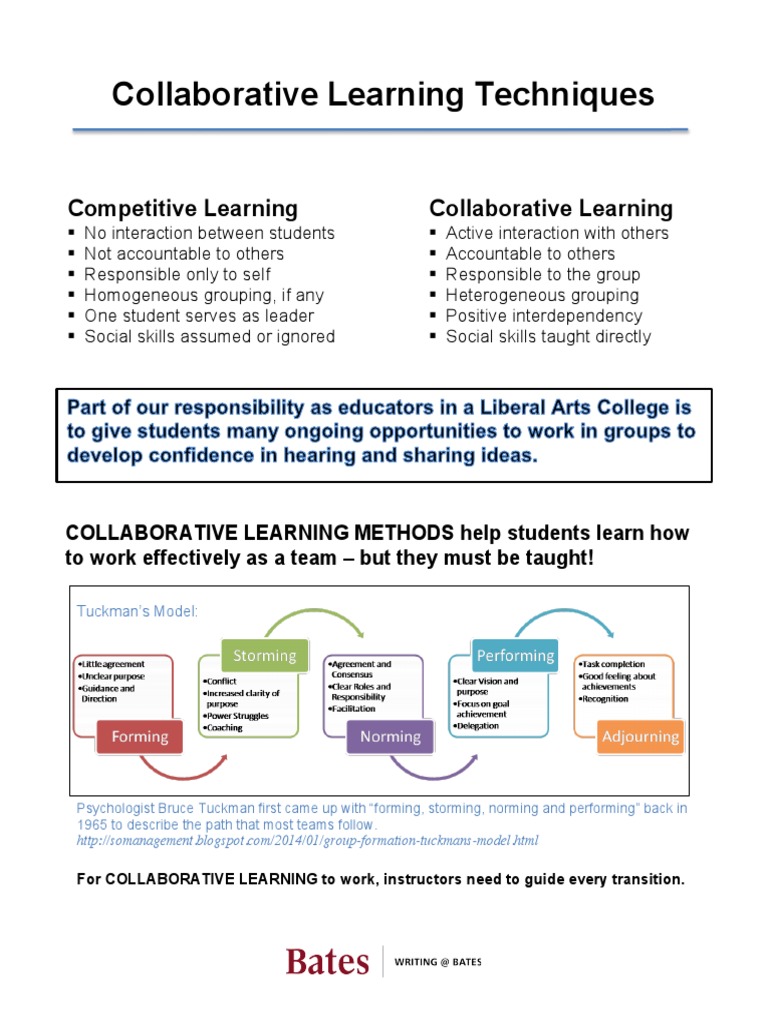 Collaborative Learning Techniques Explained Pdf Learning Cognition