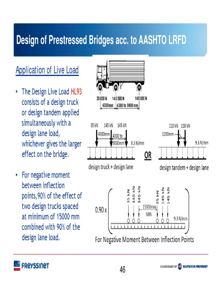 AASHTO LRFD Live Load | PDF