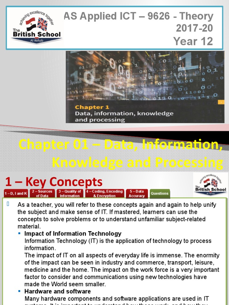 Chapter 01 - Data Information Knowledge and Processing - NV | PDF | Transport Layer Security | Data