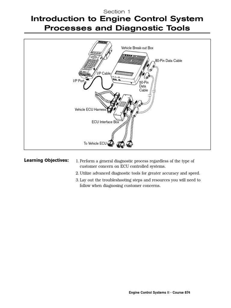 Engine Control Systems II: A Guide to Diagnostic Processes, Tools, and ...