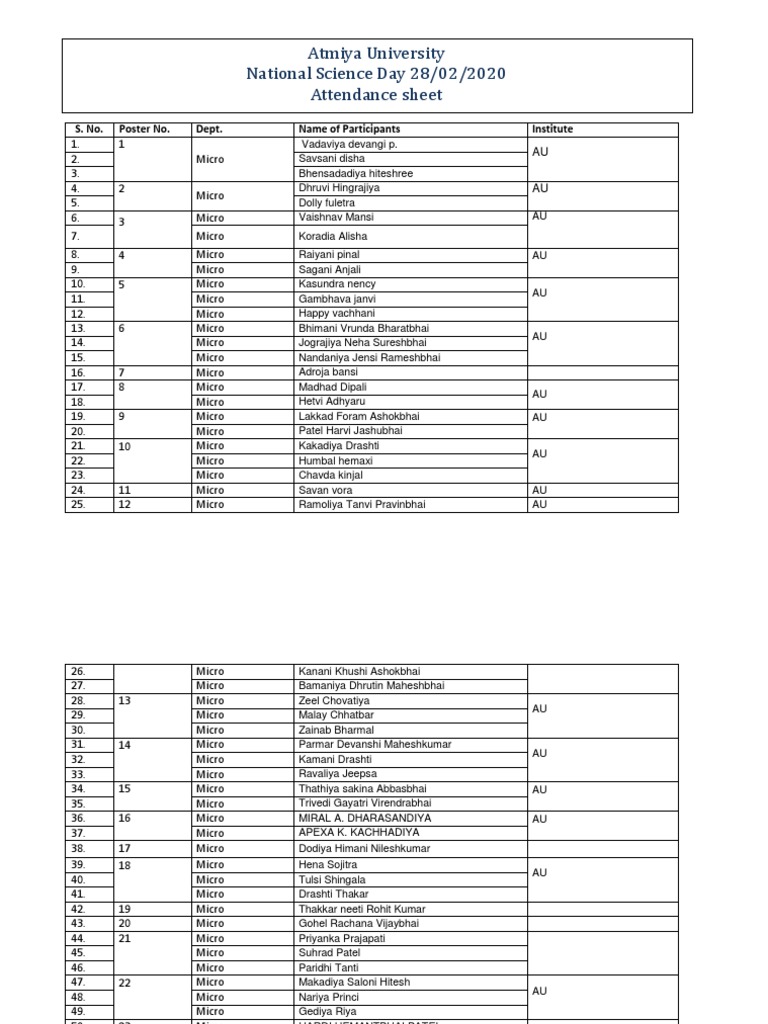 For Students Ref. On Gate | PDF