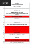 5G, (Gemba, Gembutsu, Genjitsu, Genri, Gensoku) Chekclist | PDF