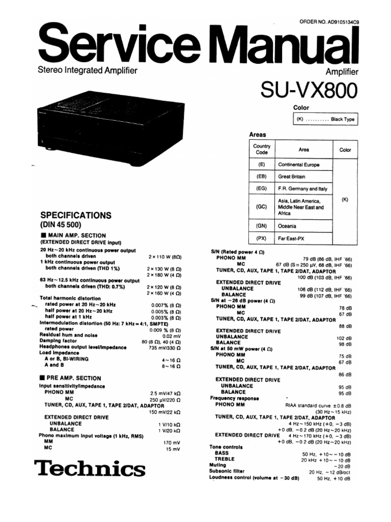 Technics SU-VX800 | PDF