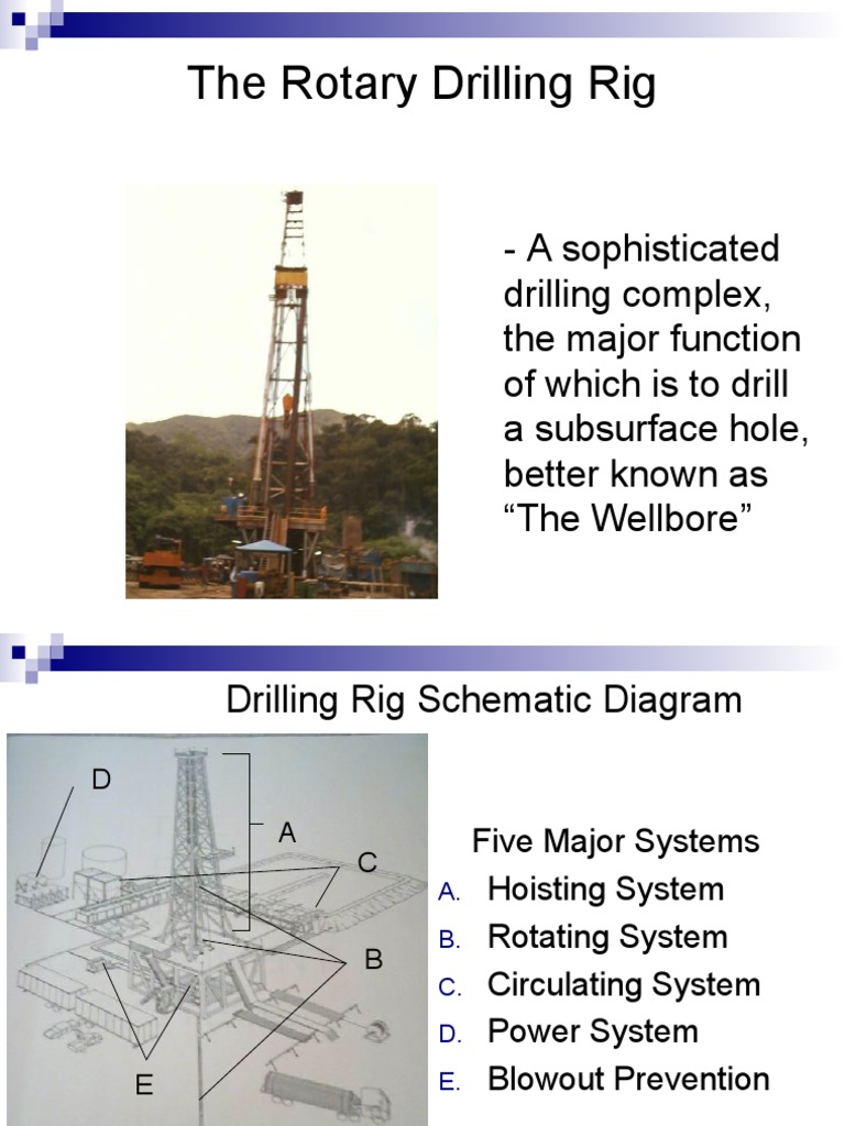 Oil & Gas Drilling | PDF | Blowout (Well Drilling) | Drilling Rig