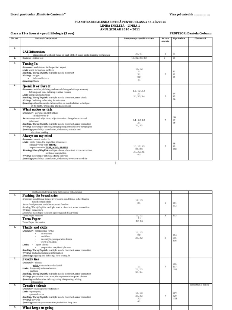 11th Grade English Curriculum Plan | PDF | English Language | Phrase