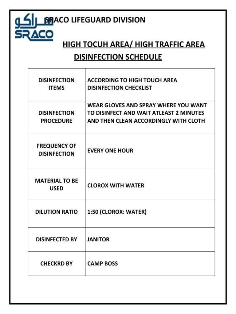 Sraco Lifeguard Division High Tocuh Area/ High Traffic Area ...