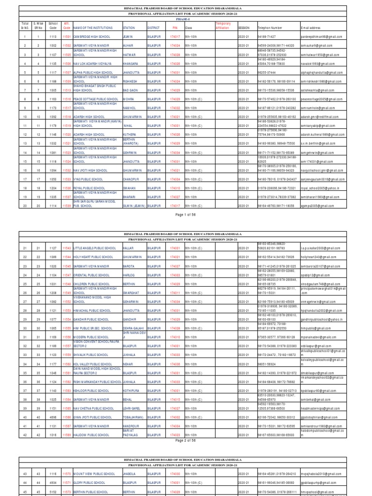 HPBoSE Affiliation List | PDF