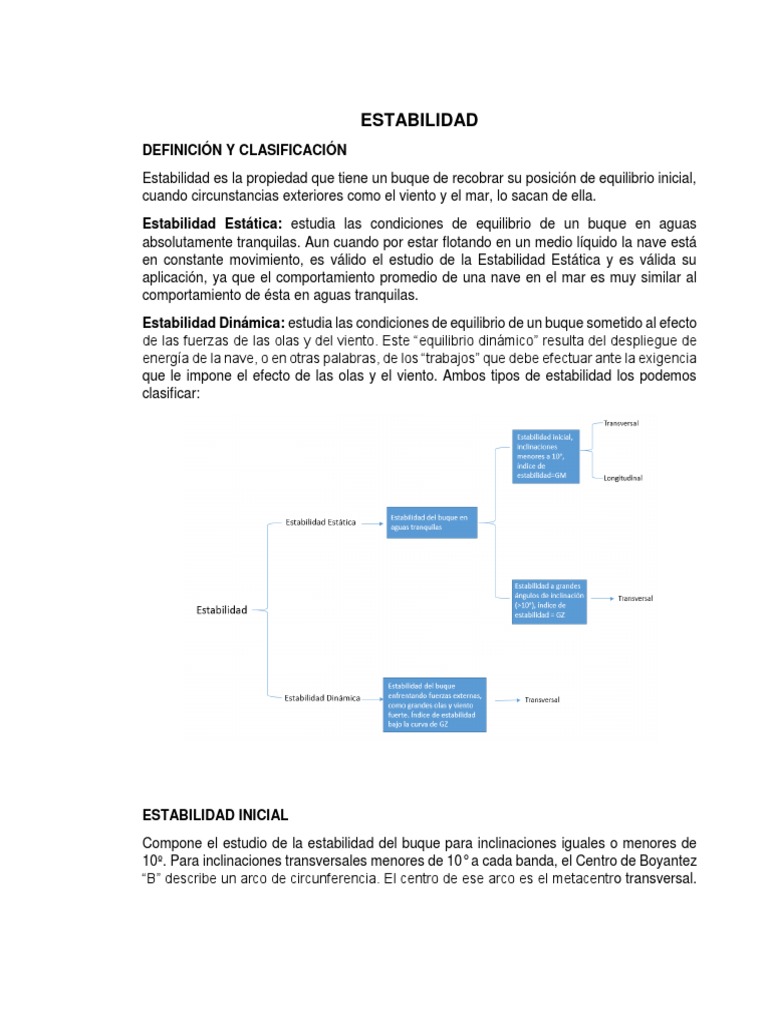 Estabilidad | PDF | Buques | Embarcación