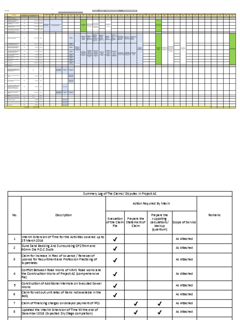 Claims and Arbitrations Road Map For JV Projects | PDF | Arbitration ...