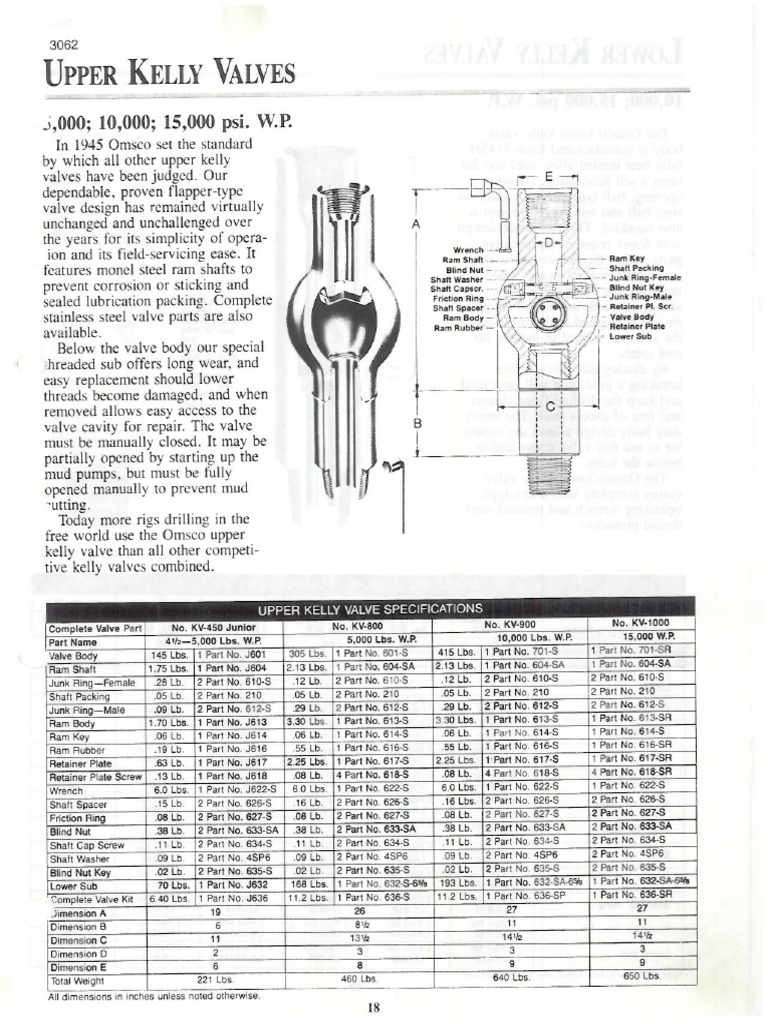 Omsco Upper Kelly Valve | PDF