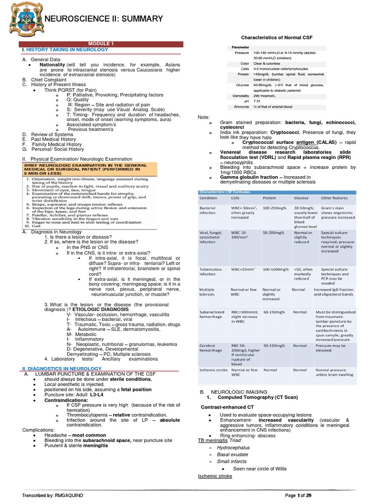 Neurology Summary | PDF | Spinal Cord | Thalamus